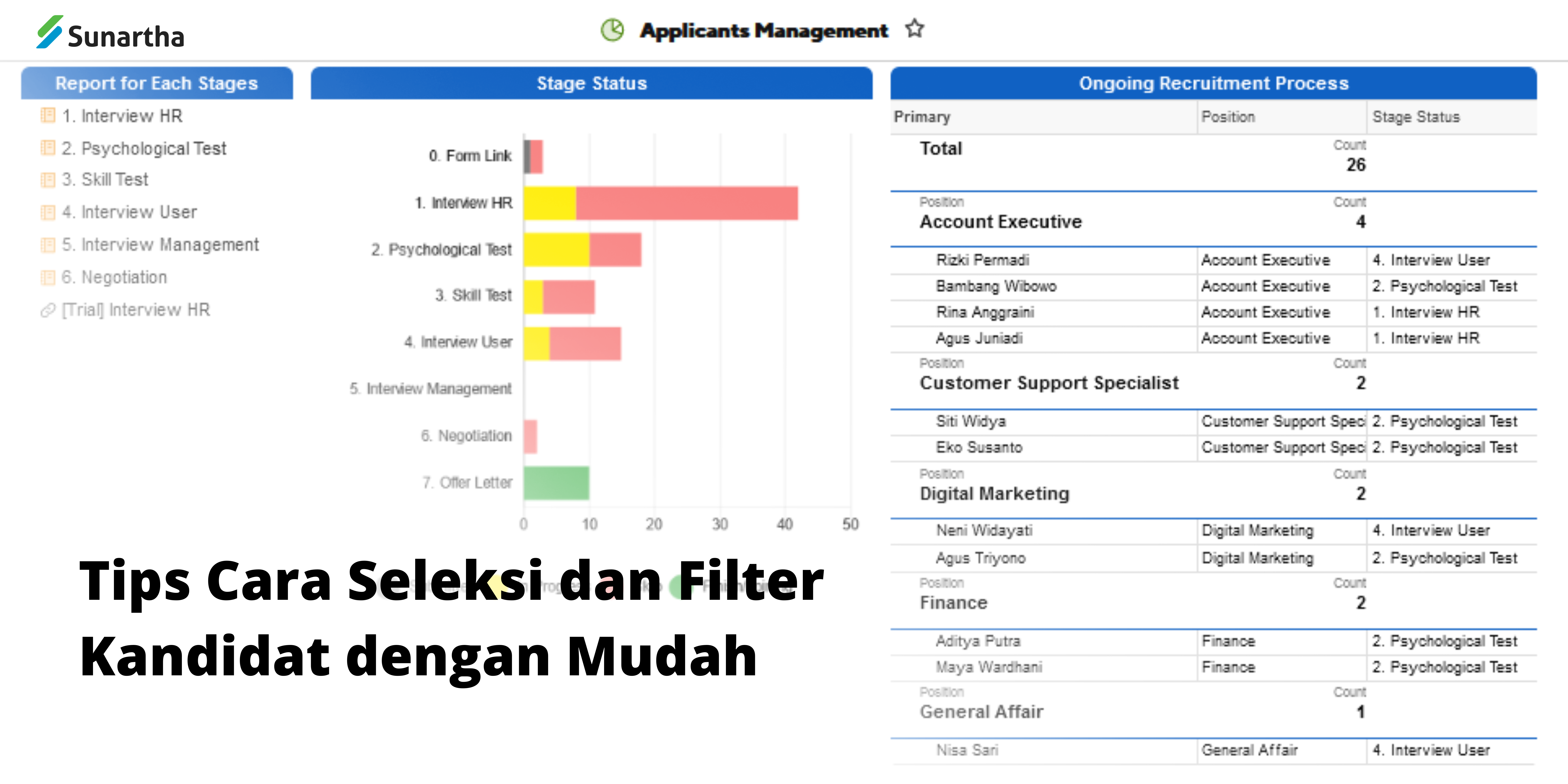 Tips Cara Seleksi dan Filter Kandidat dengan Mudah