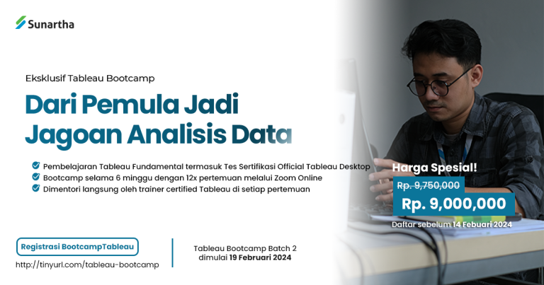 Sunartha | Unlocking Possibilities Through Technology